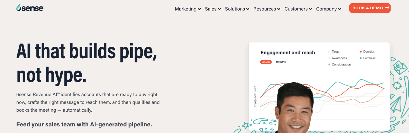 10 Best Intent Data Providers for Predictable Revenue Growth in 2025