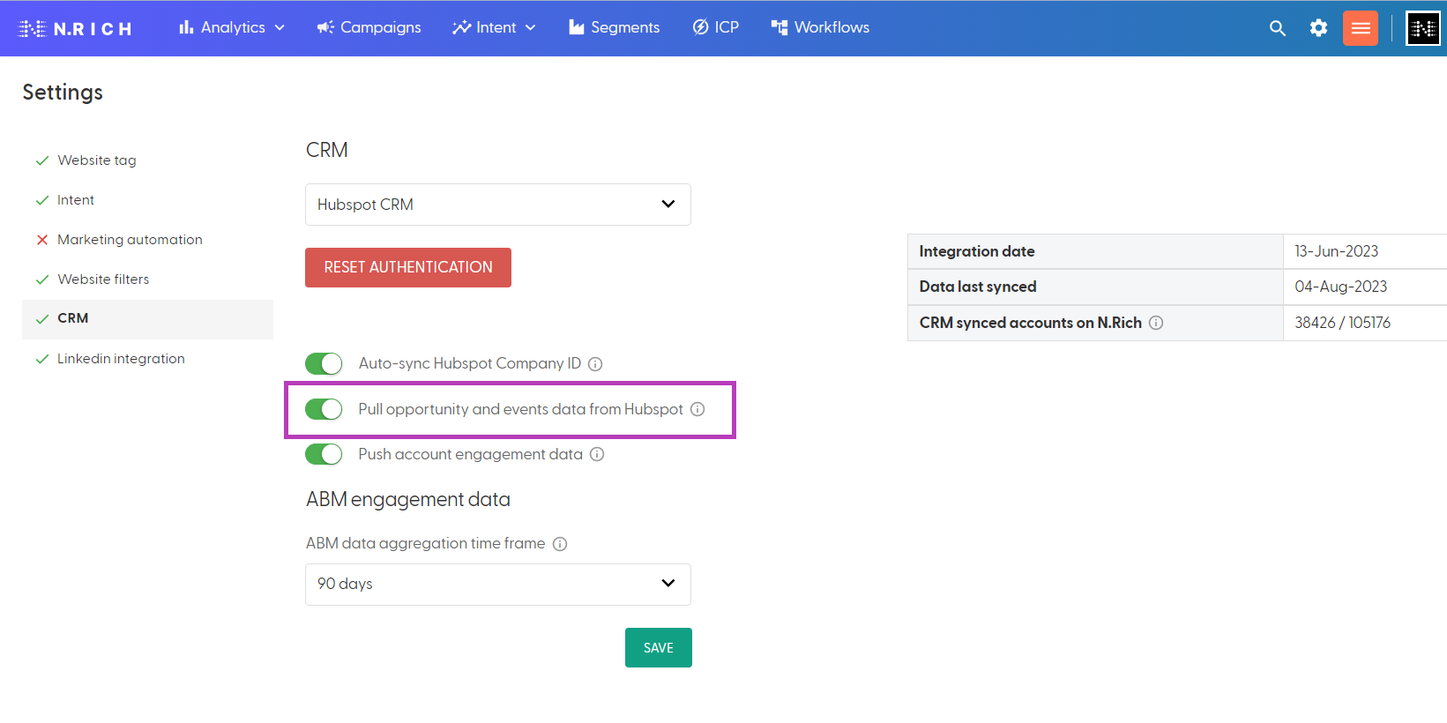 Understanding CRM Stages