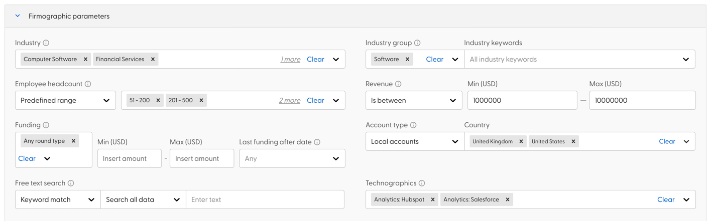 A 5-Step ABM Workflow to Launch an ABM Pilot