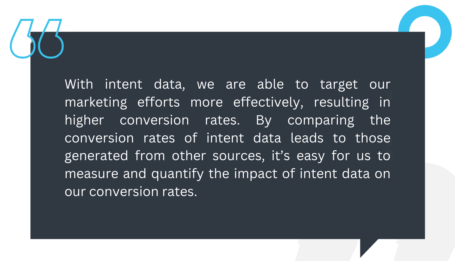 13 Ways to Measure the Impact of Intent Data