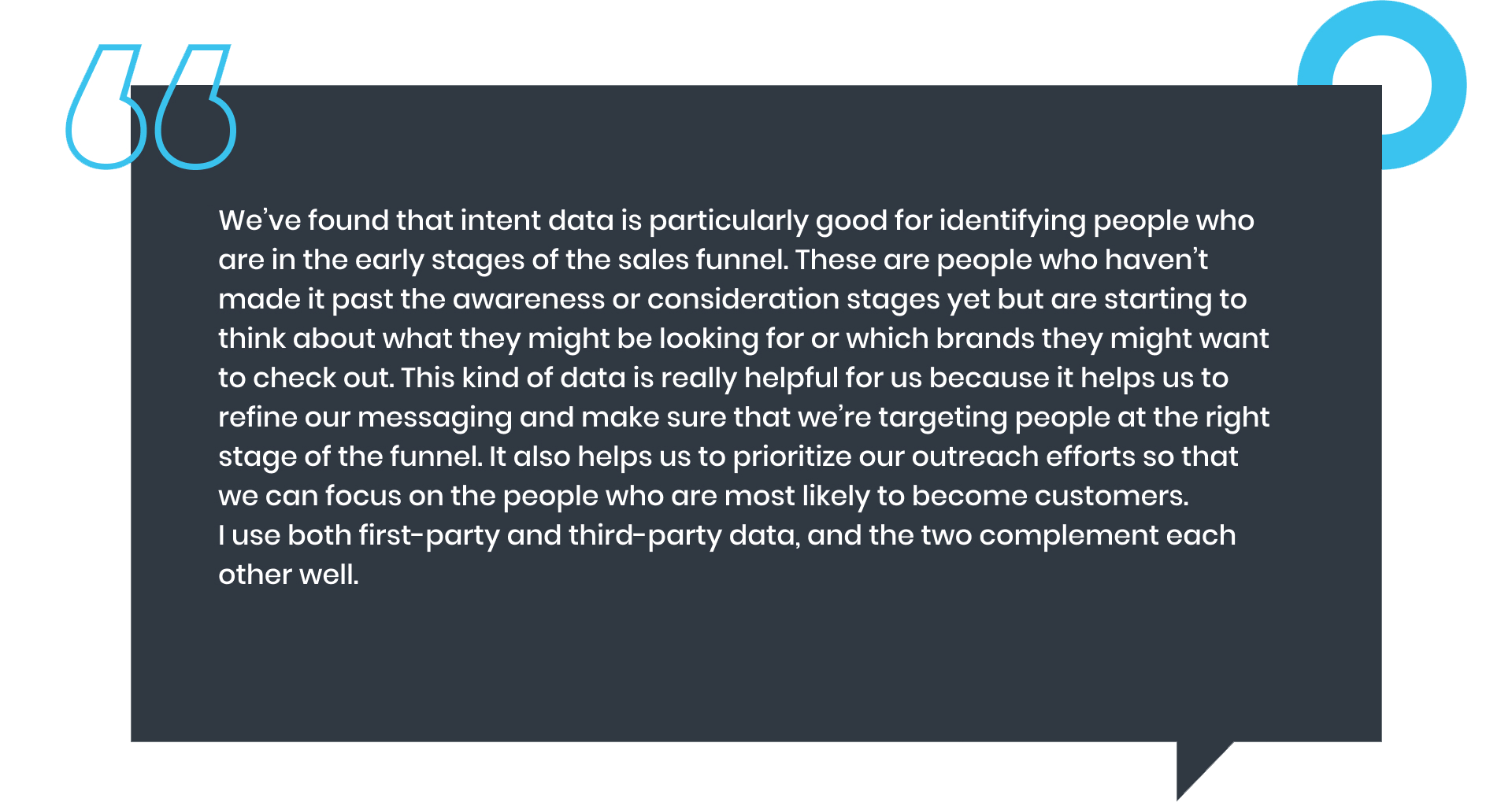 How to Use Intent Data: 7 Real-Life Use Cases